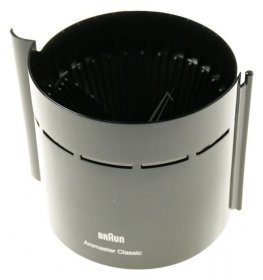 Buy Genuine Braun Spare Parts From Spares2Repair